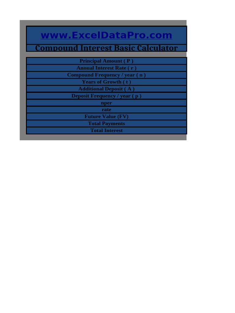 Excel Compound Interest Calculator Template | PDF