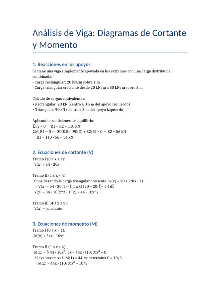 Diagramas Viga Cortante Momento | PDF