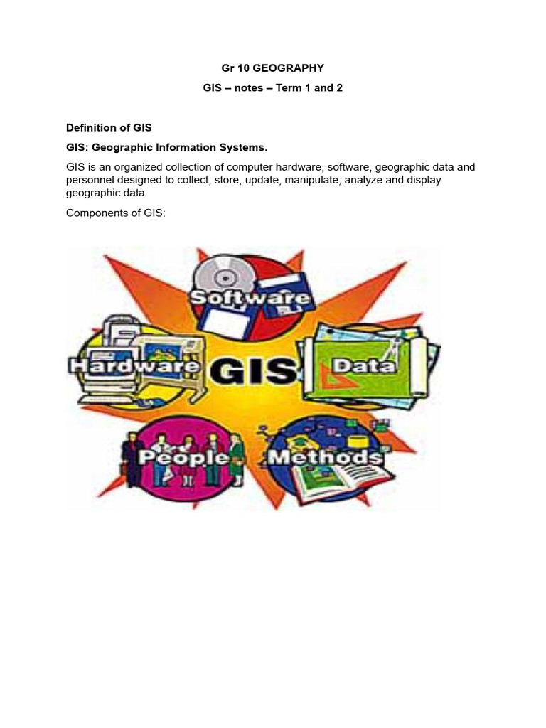 GR 10 GEOGRAPHY GIS Notes Term 1 and 2 | PDF | Geographic Information ...