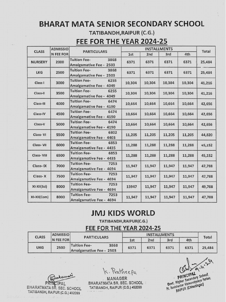 Fee Structure For The Year 2024 25 | PDF