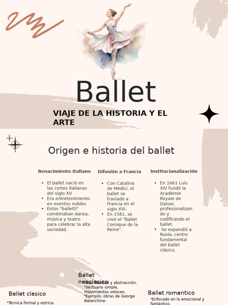 Ballet PowerPoint Template by EaTemp | PDF | Ballet | Bailes