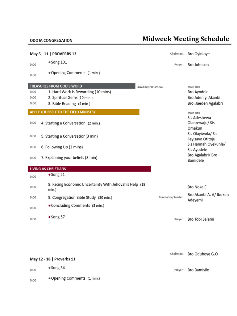 May 2025 Midweek Meeting Schedule | PDF | Theology | Bible