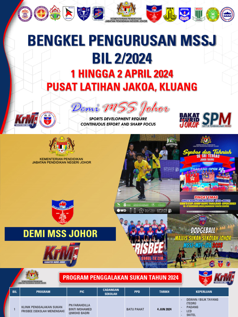 Bengkel Pengurusan MSSJ BIL 3 TAHUN 2024 | PDF