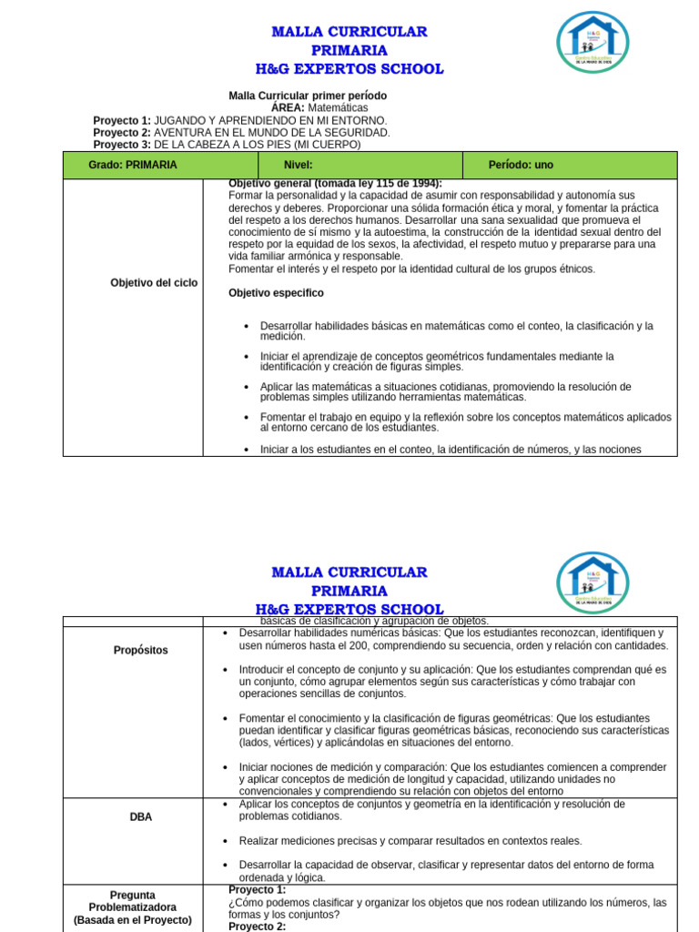 Malla Curricular 1° matematicas | PDF | Geometría | Matemáticas