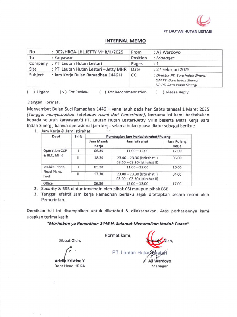 002 IM PT LHL Jam Kerja Bulan Ramadhan 2025 | PDF