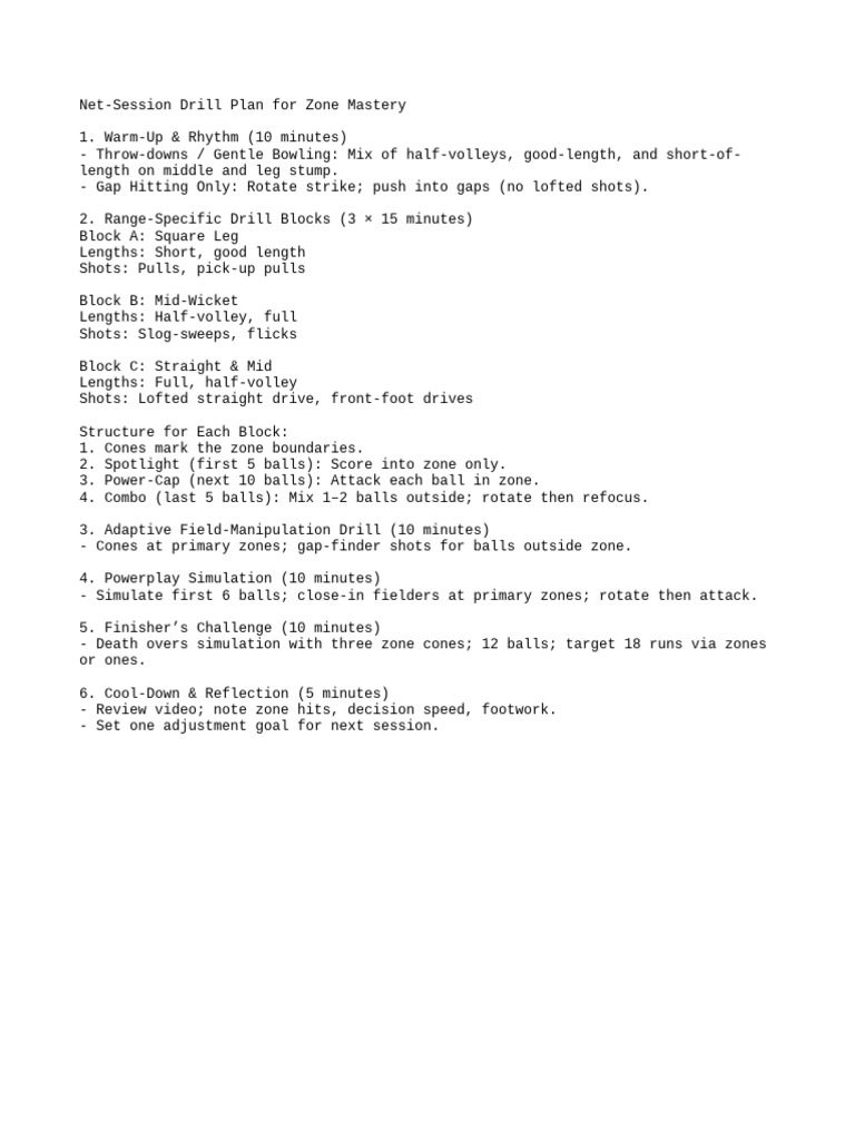 Net-Session Drill Plan for Cricket Mastery | PDF