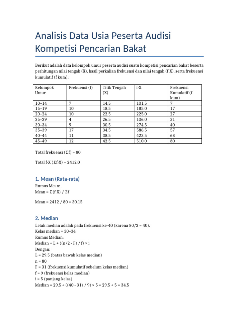 Analisis Lengkap Usia Peserta | PDF