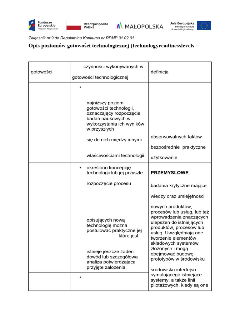 ,,zal NR 9 Poziomy Gotowosci Technologicznej | PDF
