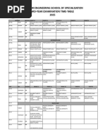 2025 Ned Msce Mock Timetable | PDF | Science