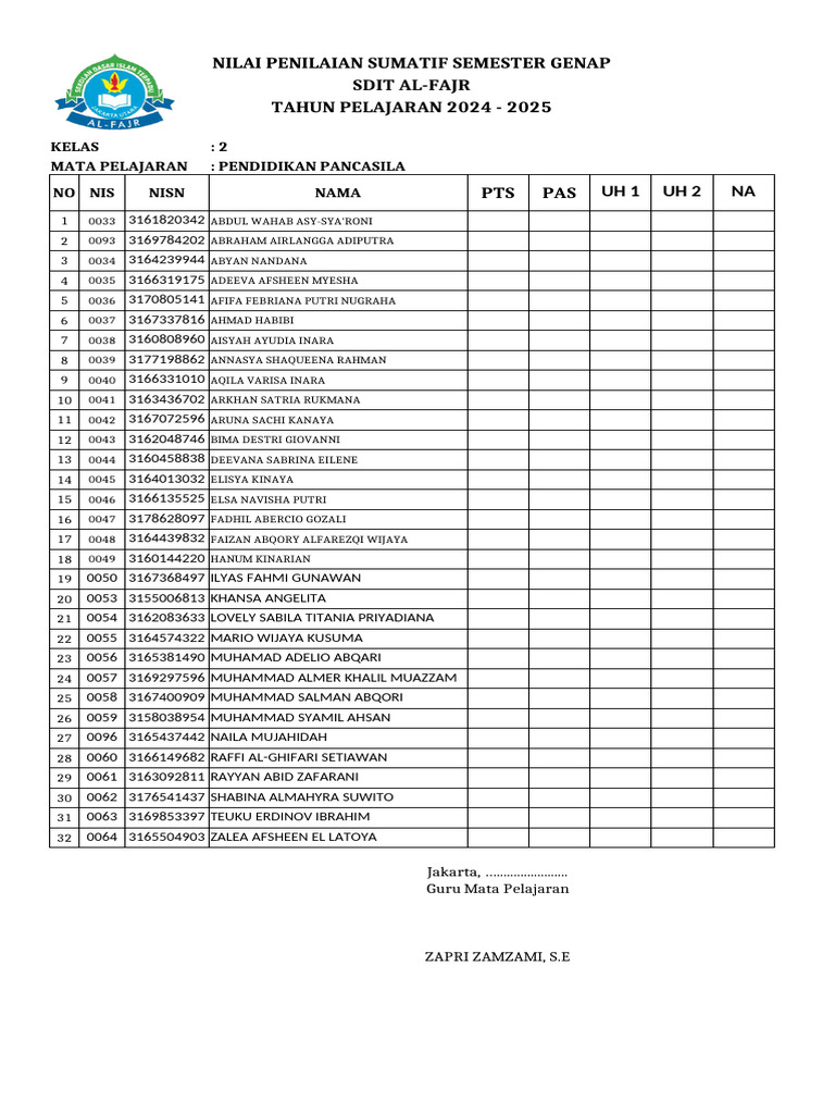Format Nilai Pas - Kelas 2 | PDF