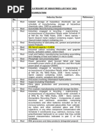 GPCB CPCB Category Wise List With GR | PDF | Chlorine | Fertilizer