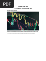 Patrones de Reversión de Velas en Trading | PDF