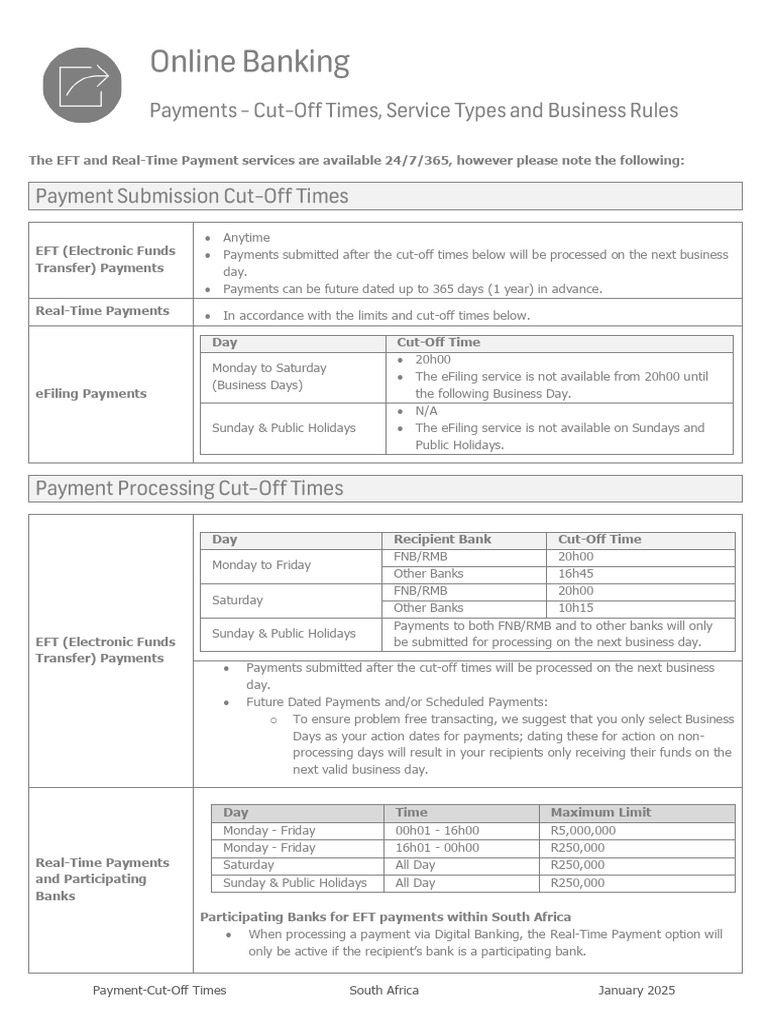 OB ZA Pay Cut Off Times | PDF | Banks | Online Banking