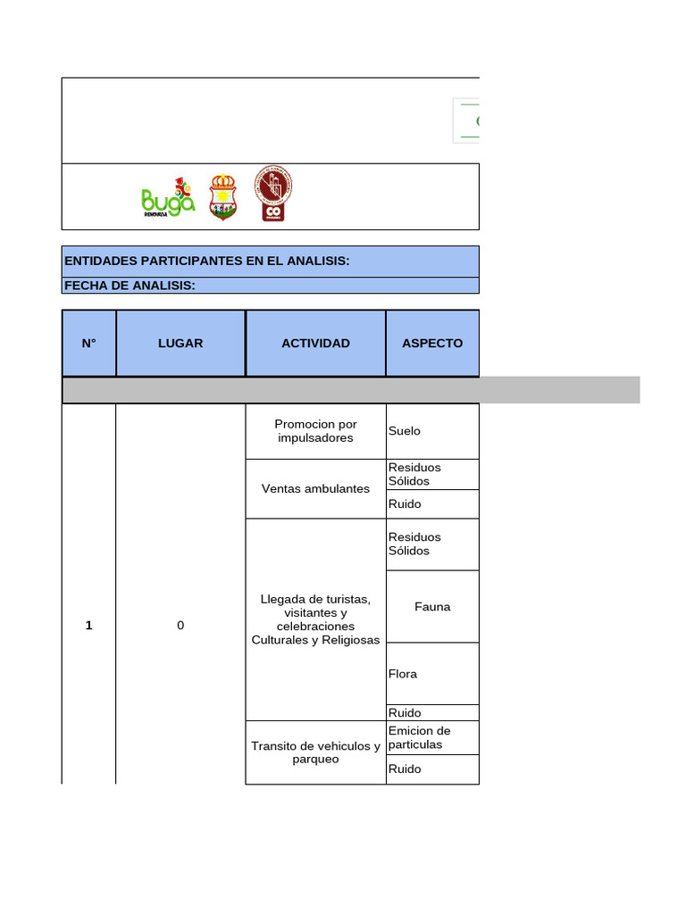 Matriz de Impactos ACTU Certificacion Turistica de Buga | PDF | Costo de la vida | Turismo