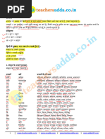 Class 9 Hindi - Upsarg Aur Pratyay Worksheet | PDF