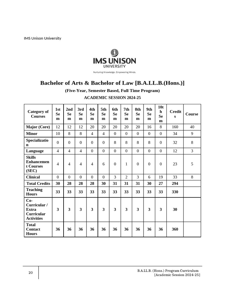 2 - BALLB (Final) .DocxdisplayName 2 - BALLB (Final) | PDF | Tort ...