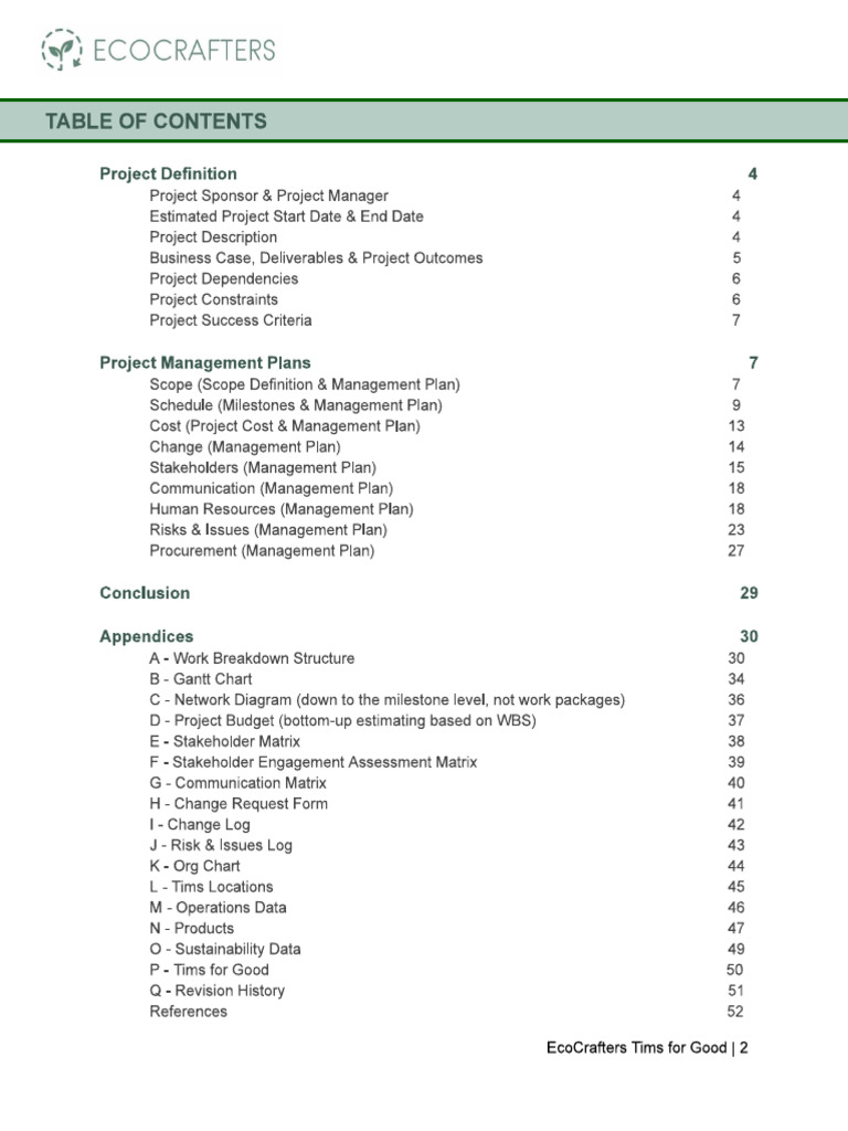 GBUS 865 - Project Management Plan | PDF