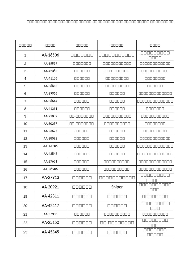 Aa-15839 Aa-42383 - Aa-41156 Aa-36813 Aa-39966 | PDF