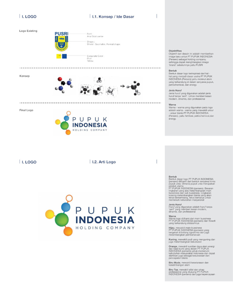 Pupuk Indonesia Makna Logo | PDF