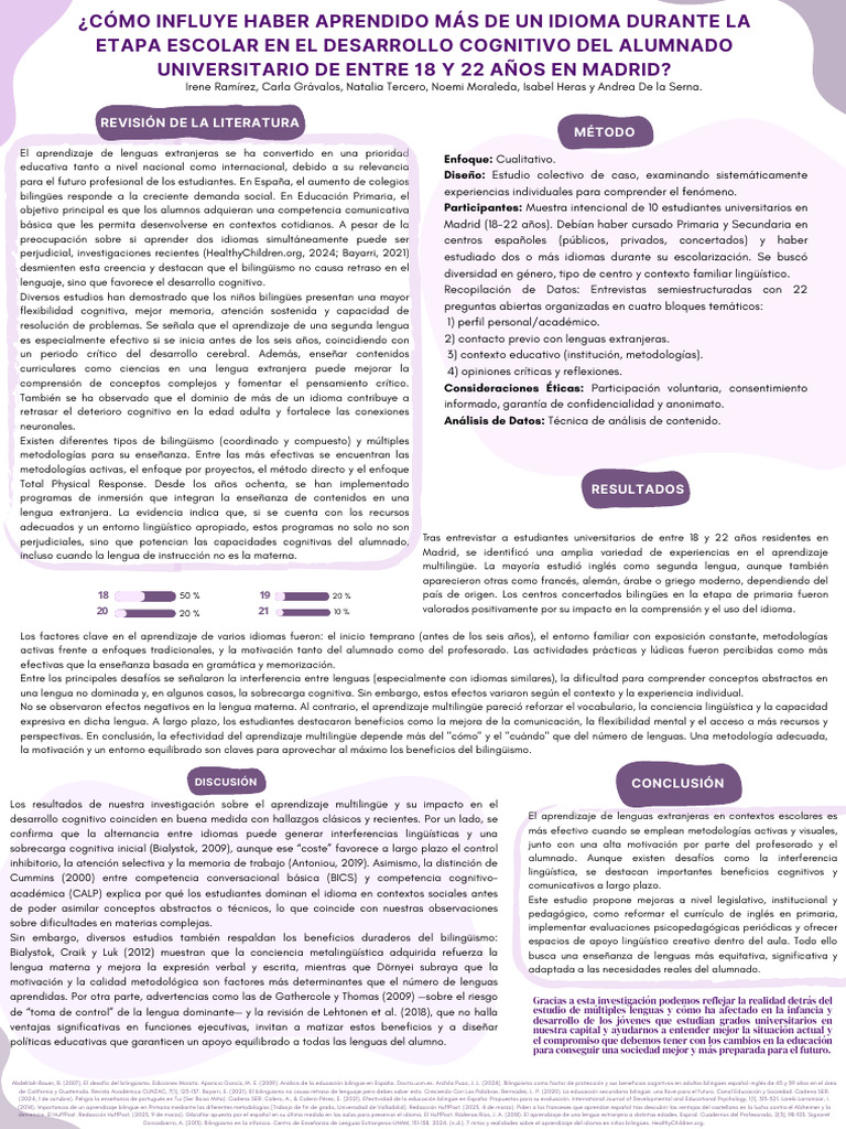 Métodos Poster Imprimir A3 | PDF | Multilingüismo | Segundo lenguaje