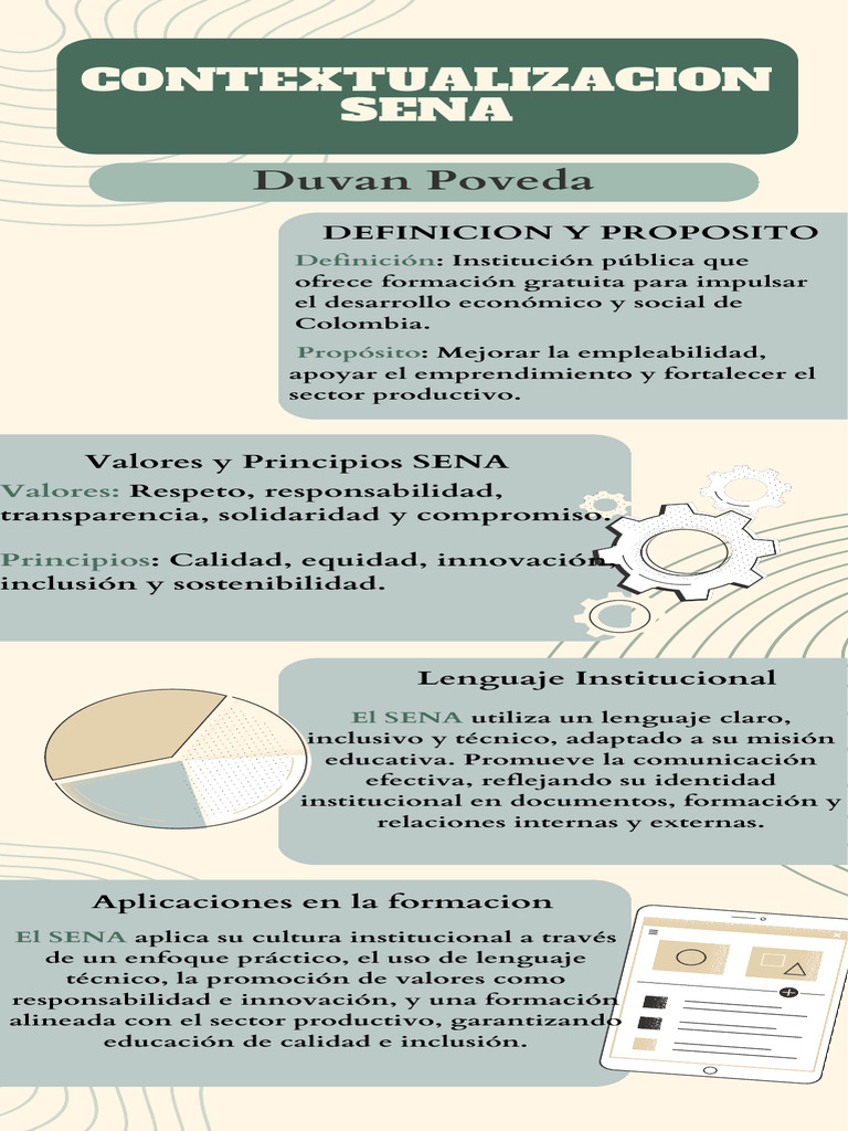 Infografía. AA1-EV01. Duavn Poveda | PDF