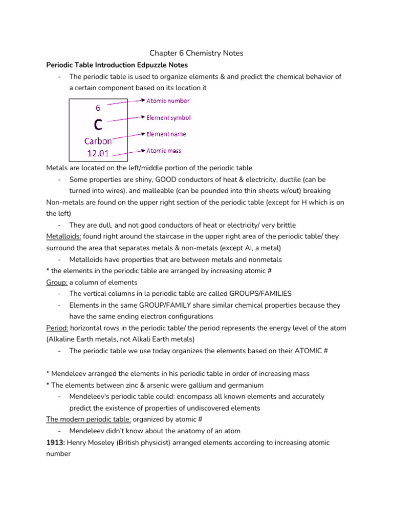 Chapter 6 Chemistry Notes | PDF | Ion | Periodic Table