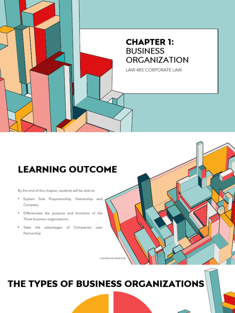 Chapter 1 - Business Organizations | PDF | Partnership | Sole ...