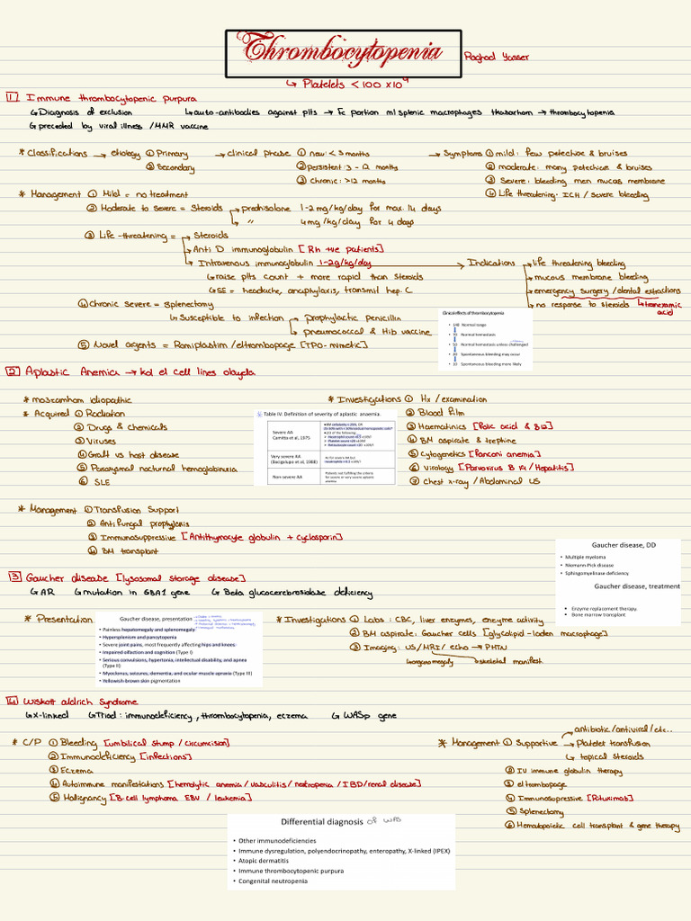 Hematology Cases (Thrombocytopenia) | PDF