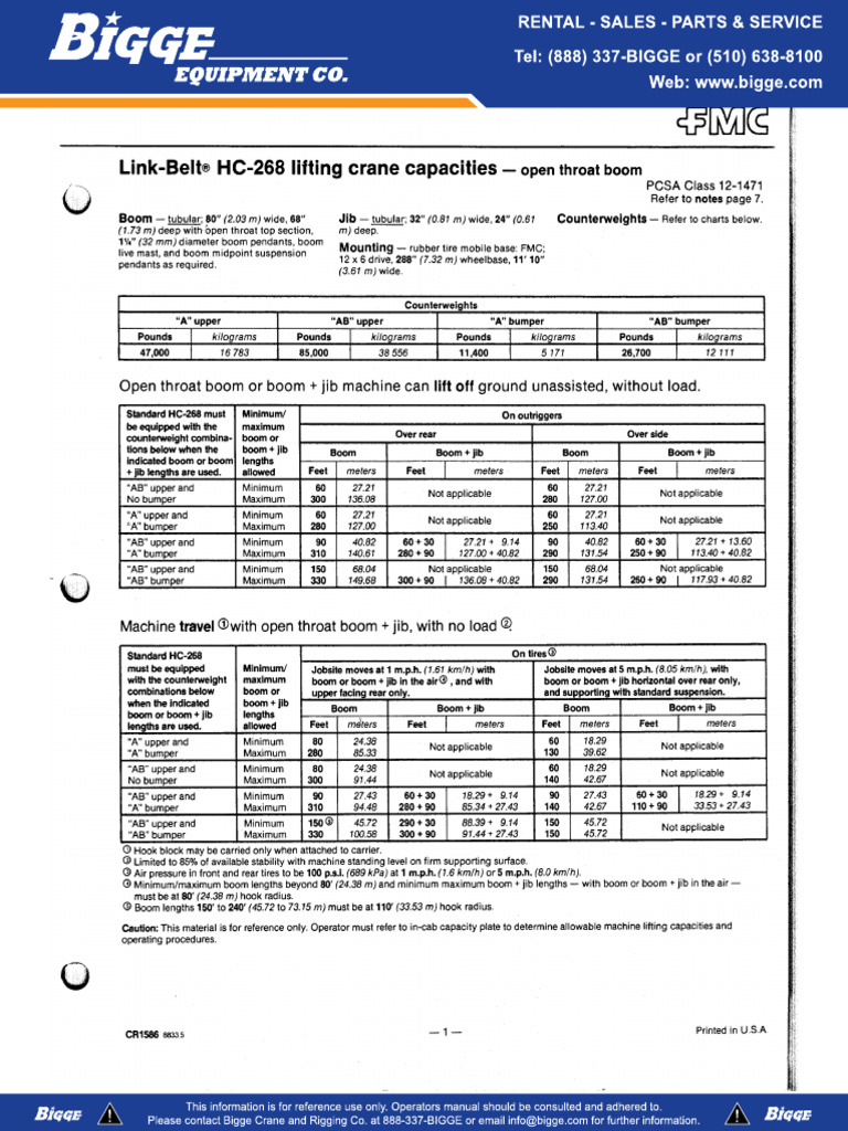 250T Link Belt HC268 | PDF