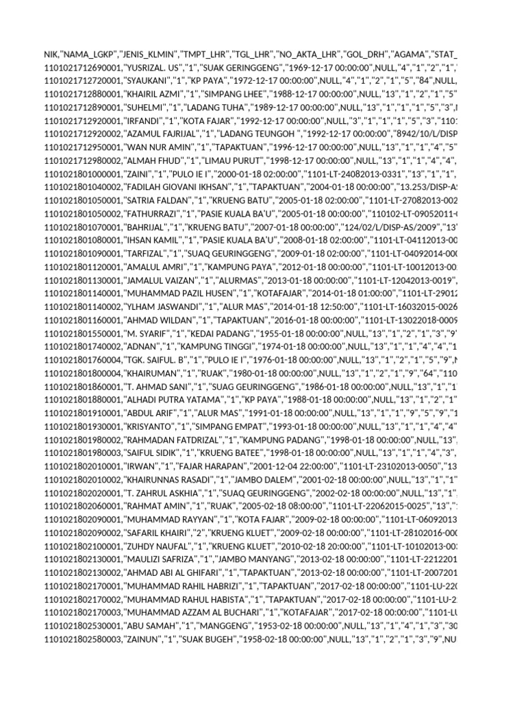 2 | PDF | Character Encoding