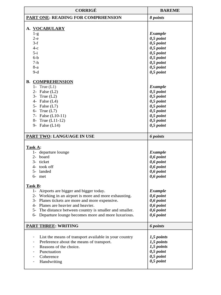 Bareme Et Corrigé Devoir Regional | PDF | Cultural Assimilation | Humanities Education