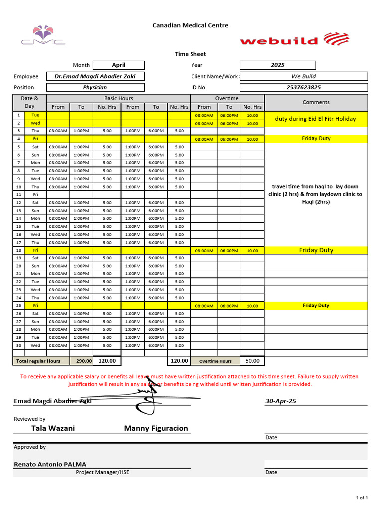 Dremad Magdi Abadier Zaki | PDF