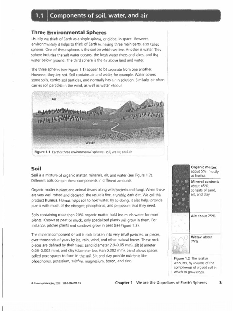 Booklet - Fillable - Intro To The Spheres - Air Water Land-8 | PDF ...