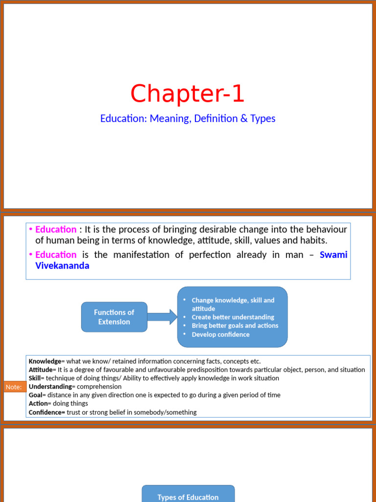 Understanding SOTER in Extension Education | PDF | Knowledge | Leadership