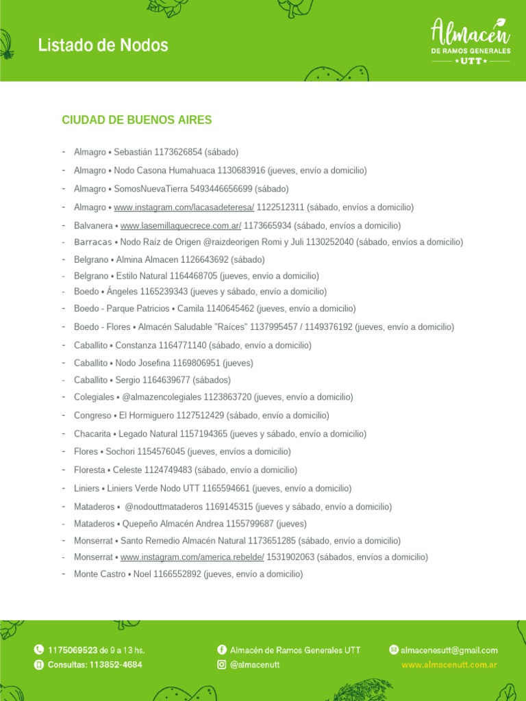 Listado de Nodos | PDF