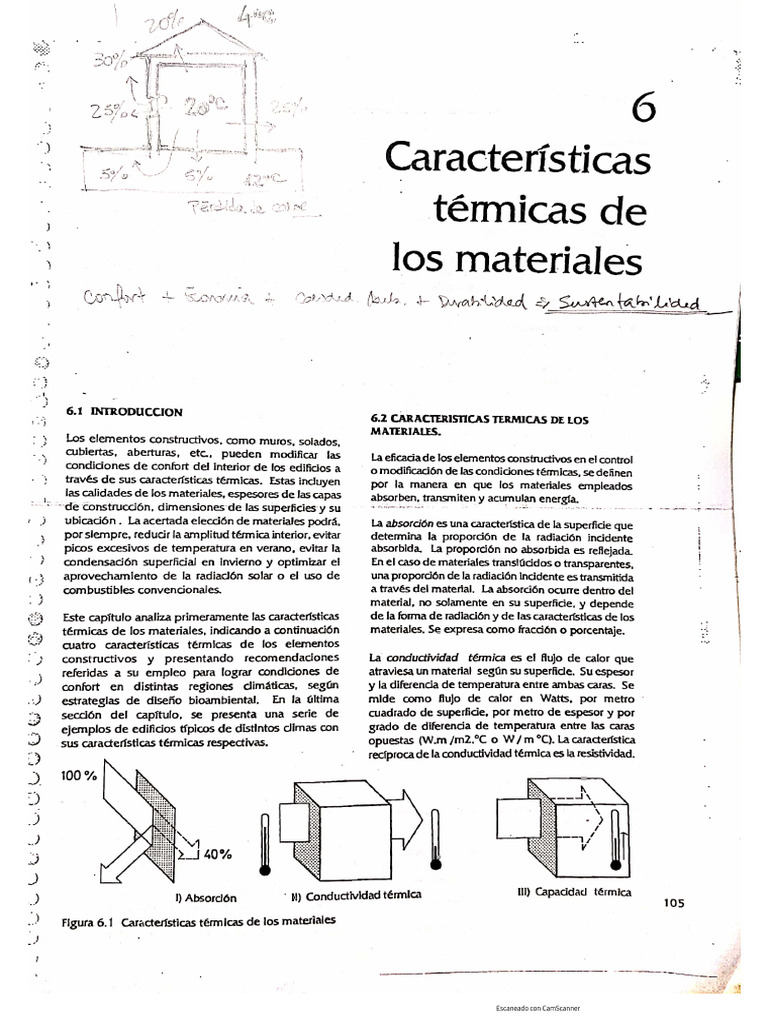 U6 Caracteristicas Térmicas de Los Materiales | PDF