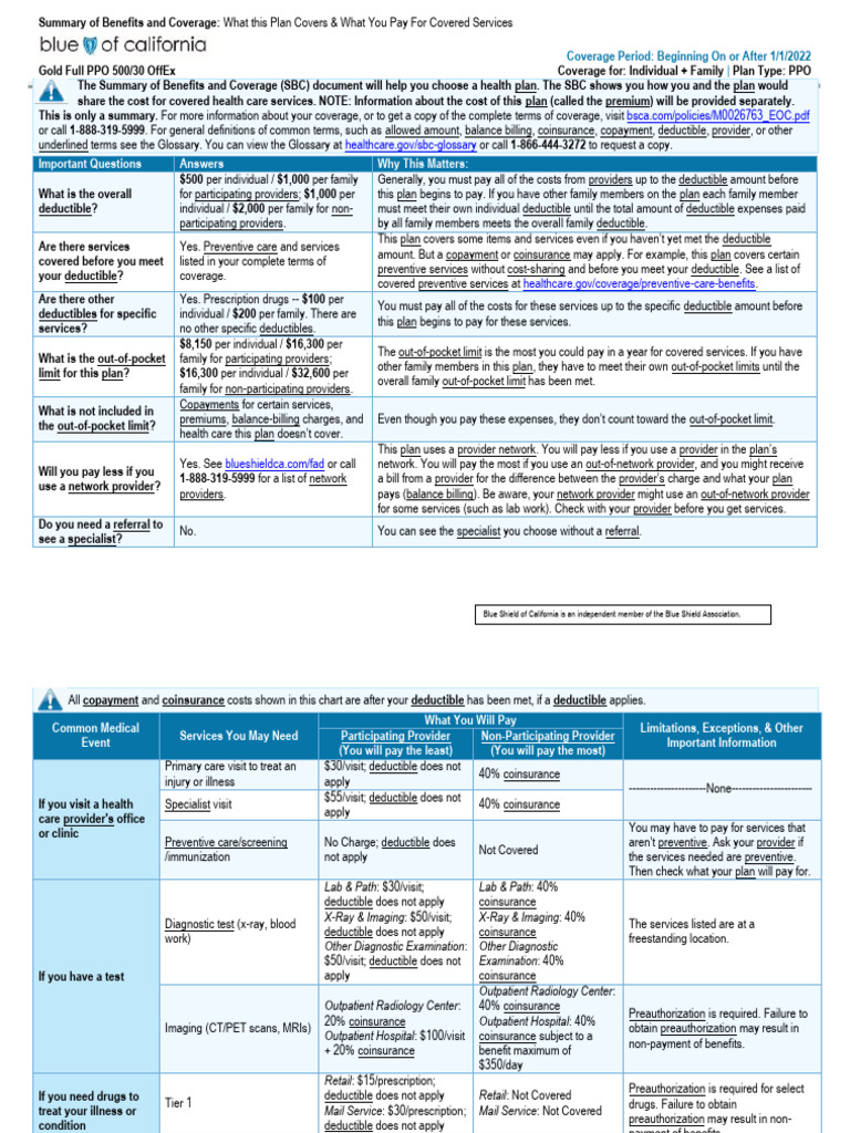 Gold Full PPO 500-30 OffEx M0026763 01-22 SBC | PDF | Prescription ...