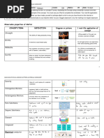 Visionary Writings - Chapter - Chapter 1 | PDF