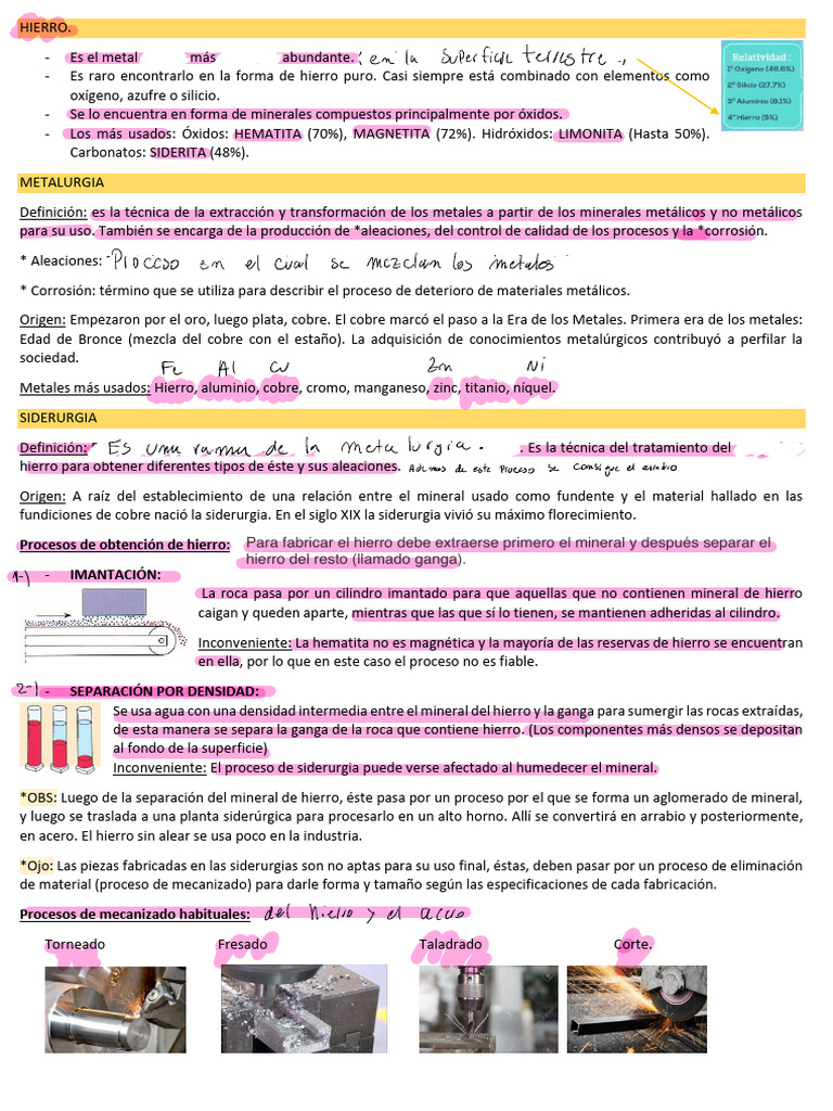 Metales - Resumen | PDF | Hierro | Arrabio