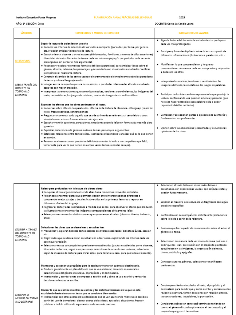 Anual PDL 2025 | PDF | Escritura | Palabra