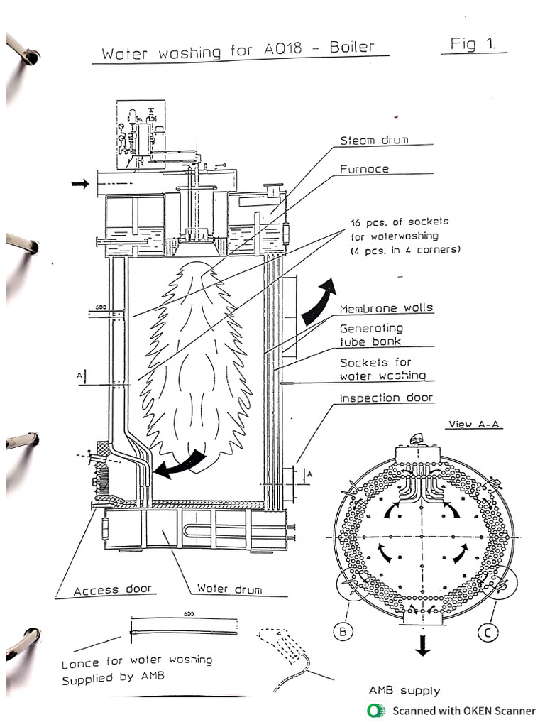 Boiler Water Tube Plugging | PDF