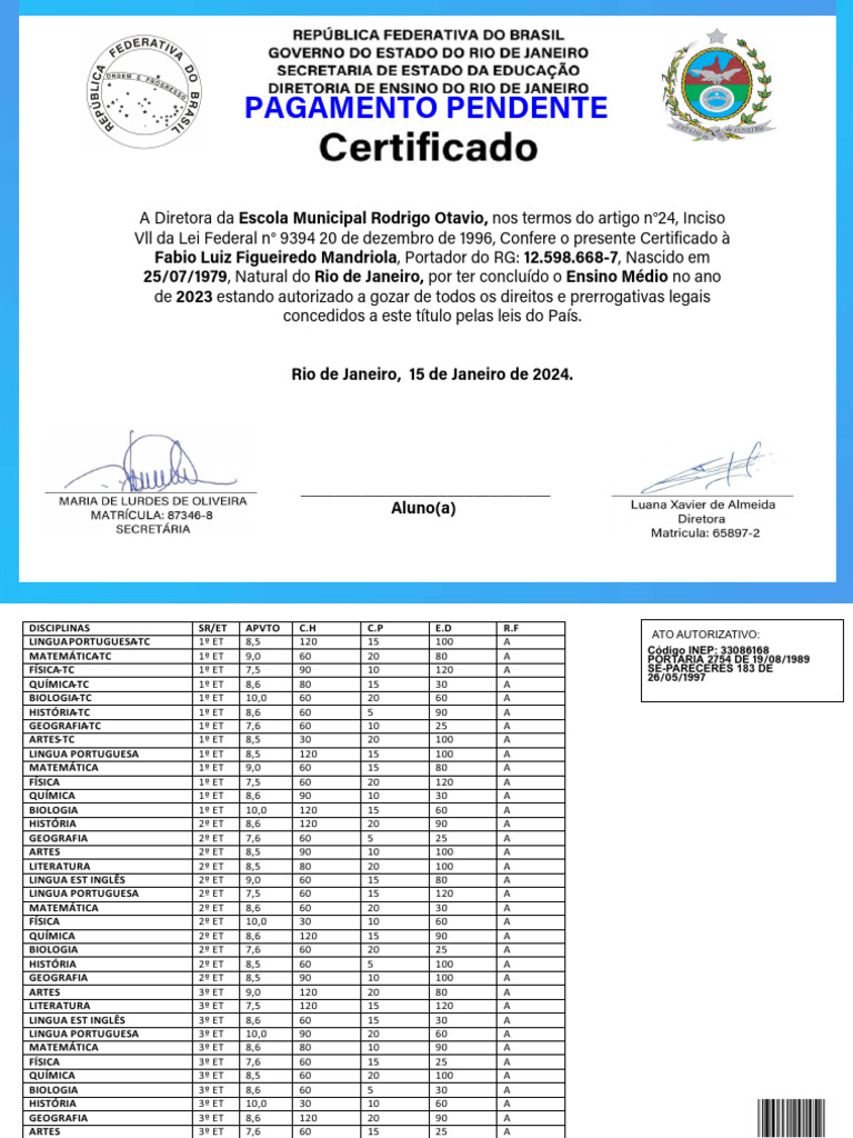 Certificado de Fabio | PDF