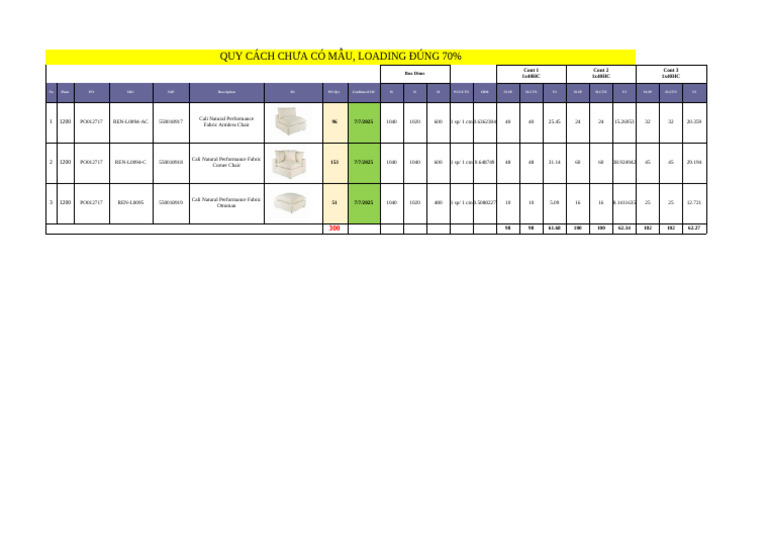 Loading Guidelines for Furniture PO Data | PDF