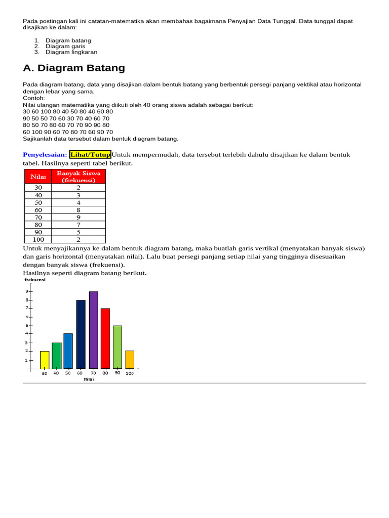 Statistik Diagram | PDF