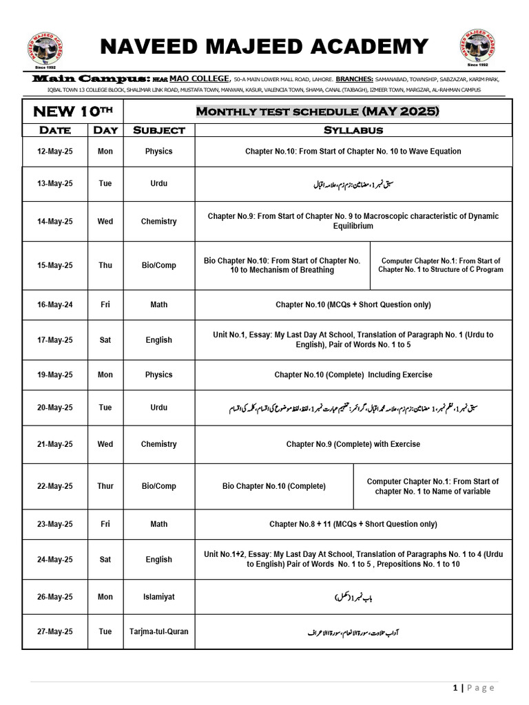 10th Class May 2025 Test Schedule | PDF | Physical Sciences | Physics