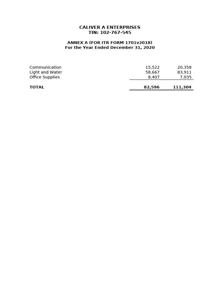 Annex A Format | PDF