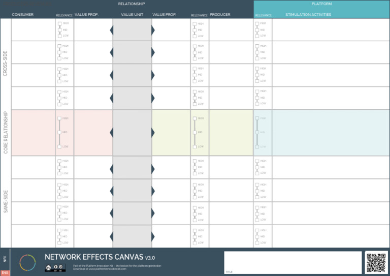PIK - Network Effects Canvas 3-0 - Colored - Empty - English | PDF