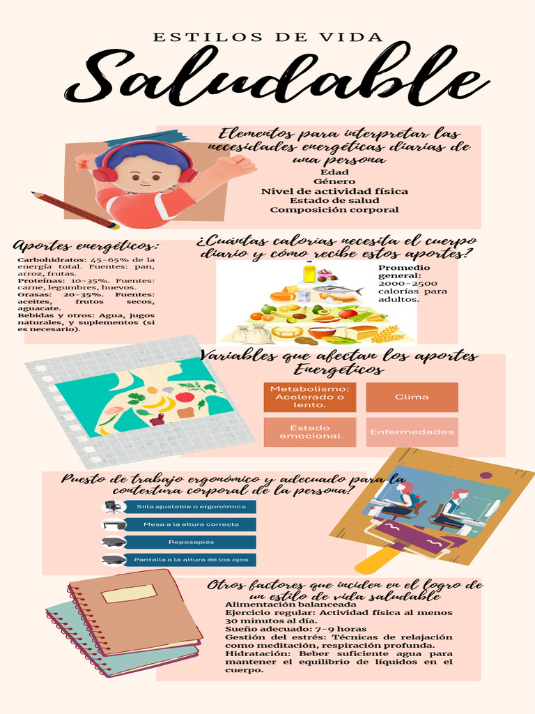 Evidencia GA3-230101507-AA2-EV01. Infografía - Estilos de Vida Saludable. | PDF