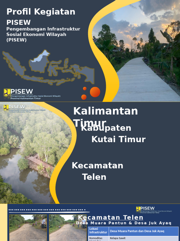 Profil Usulan Pisew Kecamatan Telen 2024 | PDF