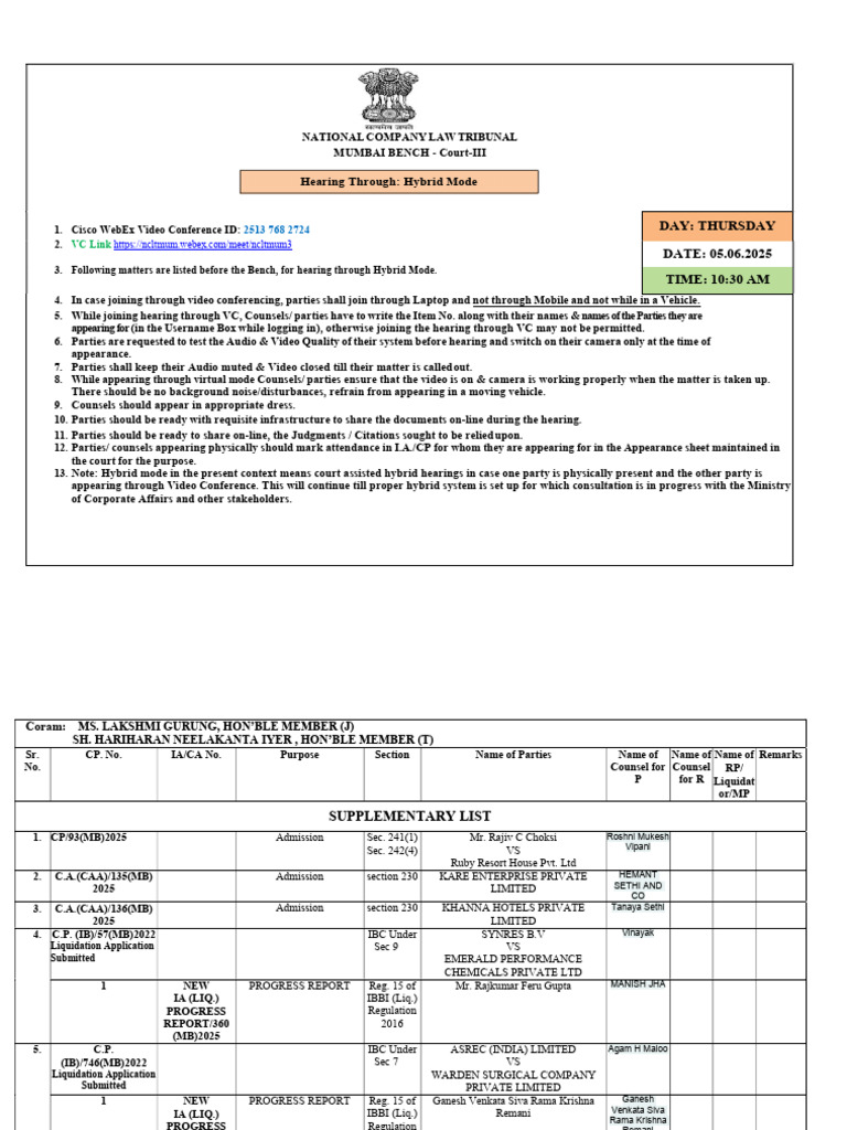 NCLT Court - III Mumbai Bench Cause List On 05.06.2025 | PDF ...
